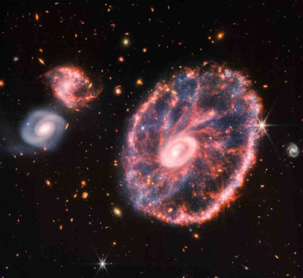 What is a Galaxy and how is it formed? Types of galaxies - Astronomy